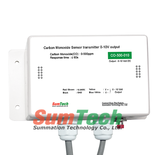Summation Technology Co.,Ltd.