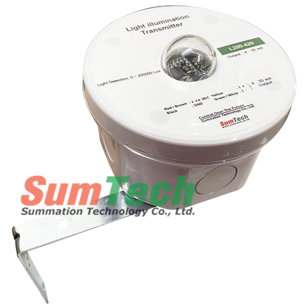 Summation Technology Co.,Ltd.