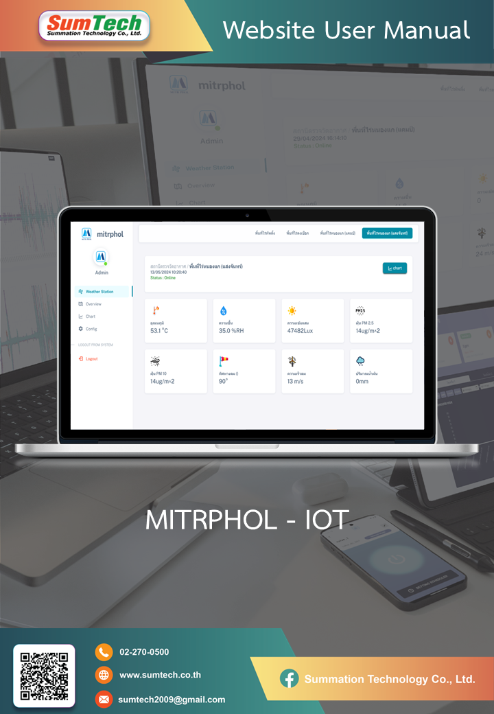 Summation Technology Co.,Ltd.